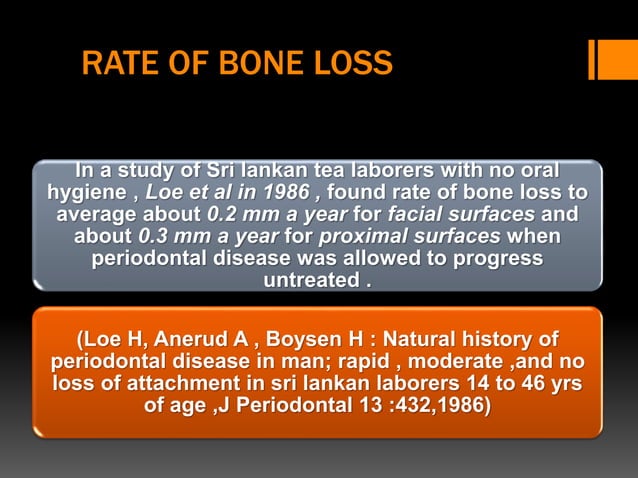 Mechanism of bone loss and patterns of bone loss | PPT