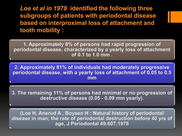 Mechanism of bone loss and patterns of bone loss | PPT