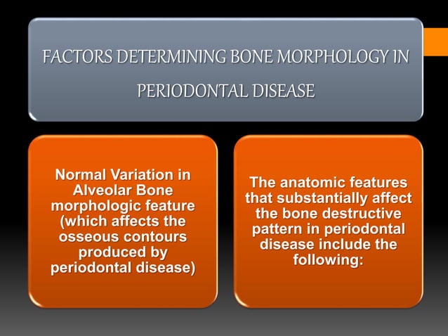 Mechanism of bone loss and patterns of bone loss | PPT