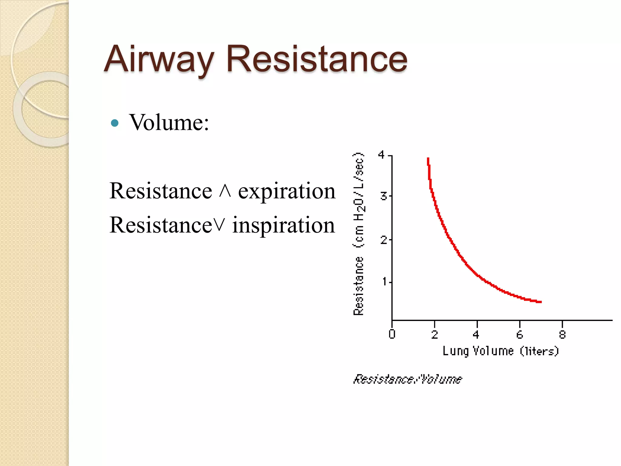 Mechanism of breathing | PPTX