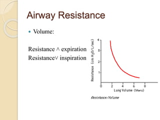 Mechanism of breathing | PPTX