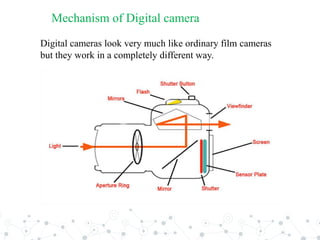 Mechanism of camera | PPTX
