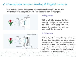 Mechanism of camera | PPTX