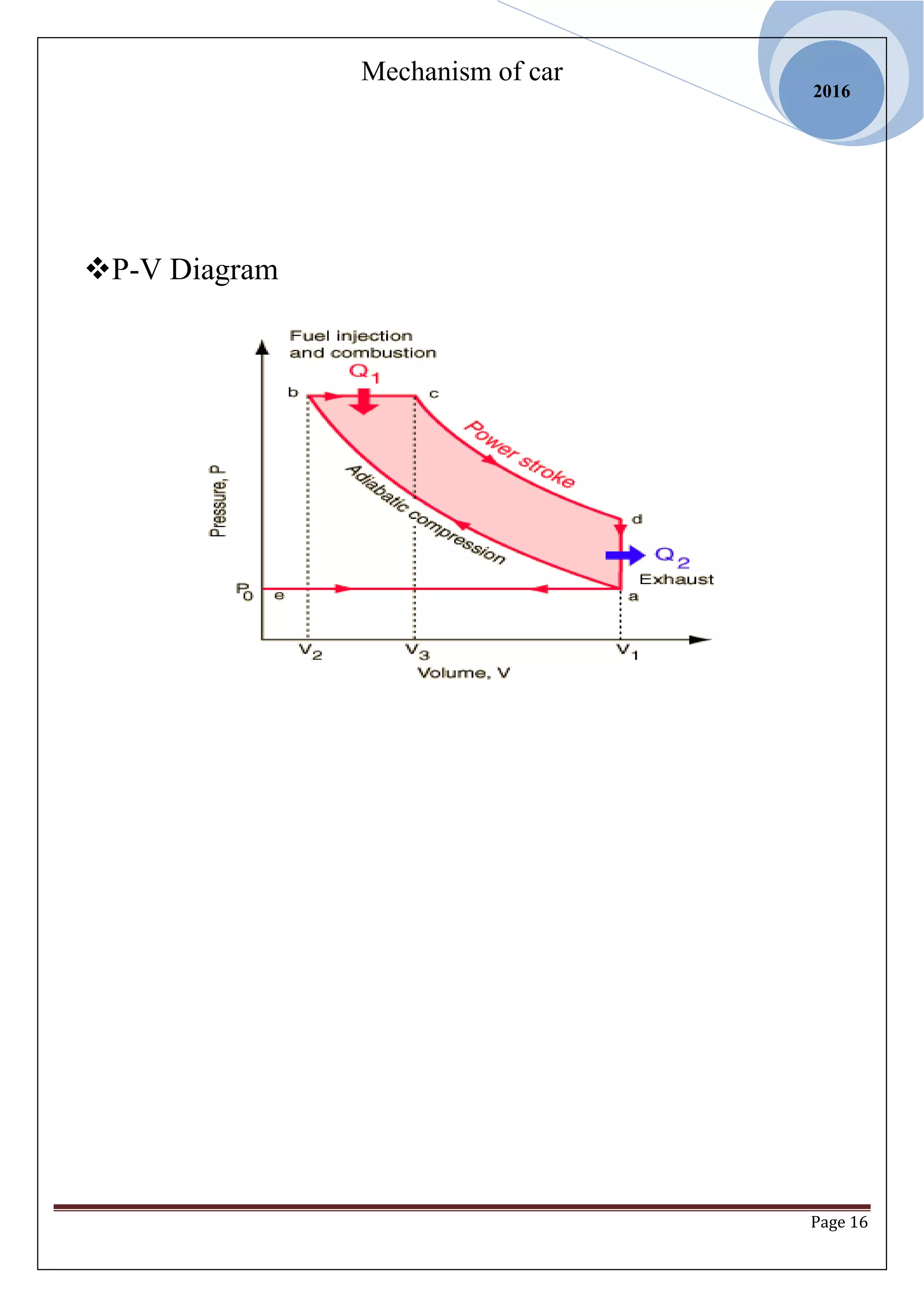 Mechanism of car | PDF