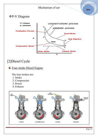 Mechanism of car | PDF