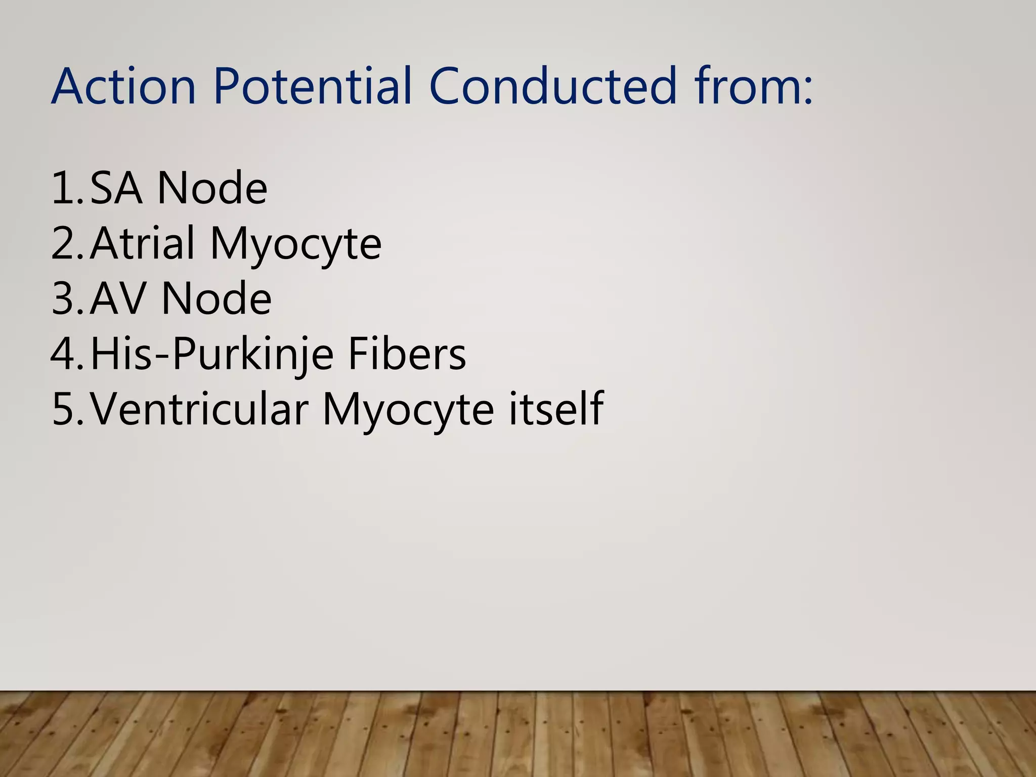 Mechanism of cardiac contraction dr vaibhav yawalkar | PPTX