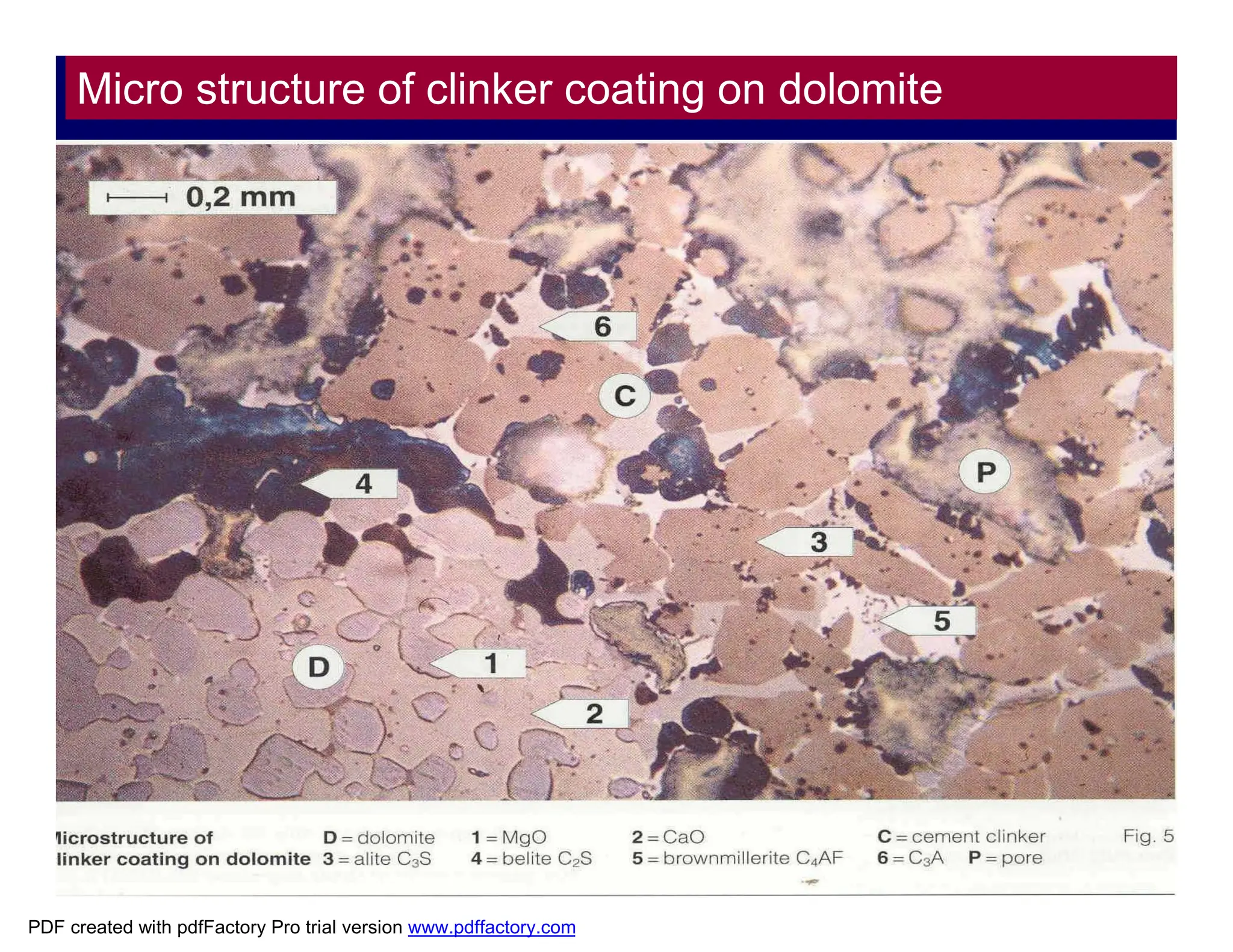_Mechanism of clinker coating formation and Flame-1.pdf