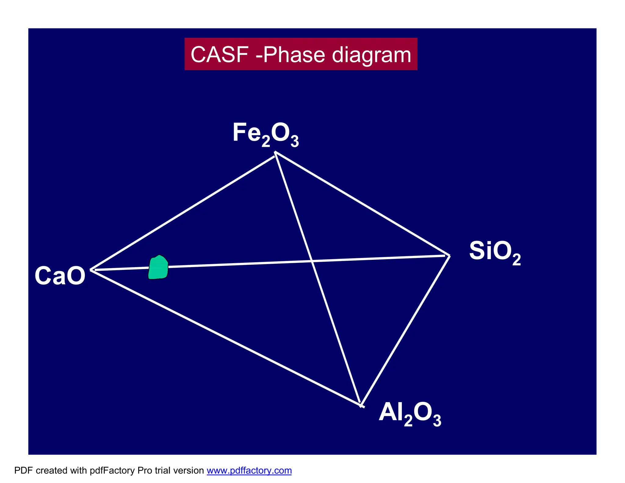 _Mechanism of clinker coating formation and Flame-1.pdf