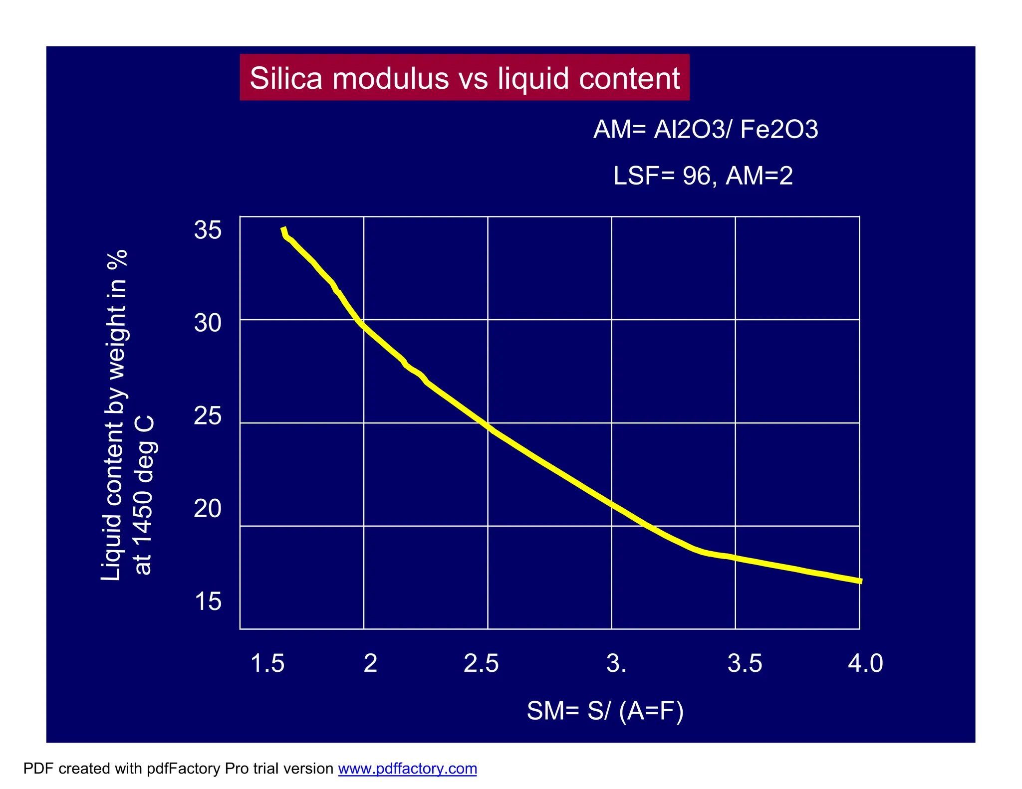 _Mechanism of clinker coating formation and Flame-1.pdf