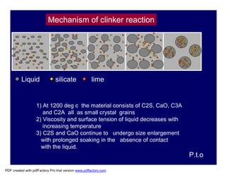 _Mechanism of clinker coating formation and Flame-1.pdf