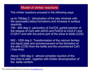_Mechanism of clinker coating formation and Flame-1.pdf