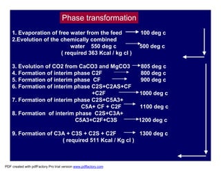 _Mechanism of clinker coating formation and Flame-1.pdf