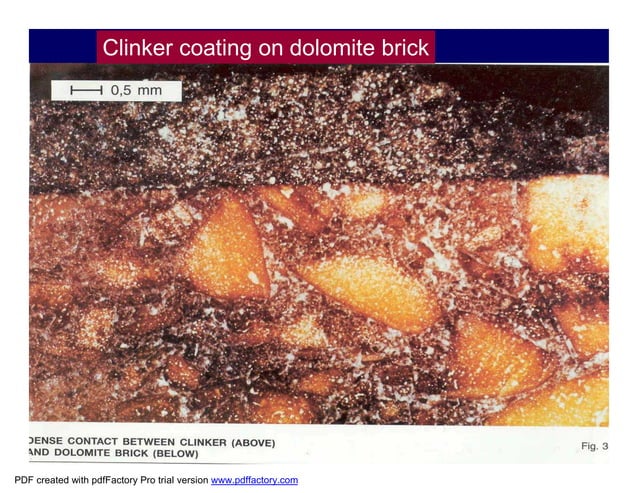 _Mechanism of clinker coating formation and Flame-1.pdf