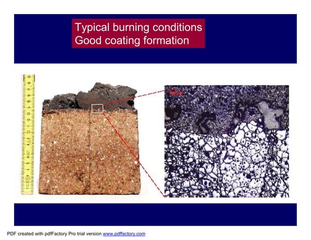 _Mechanism of clinker coating formation and Flame-1.pdf
