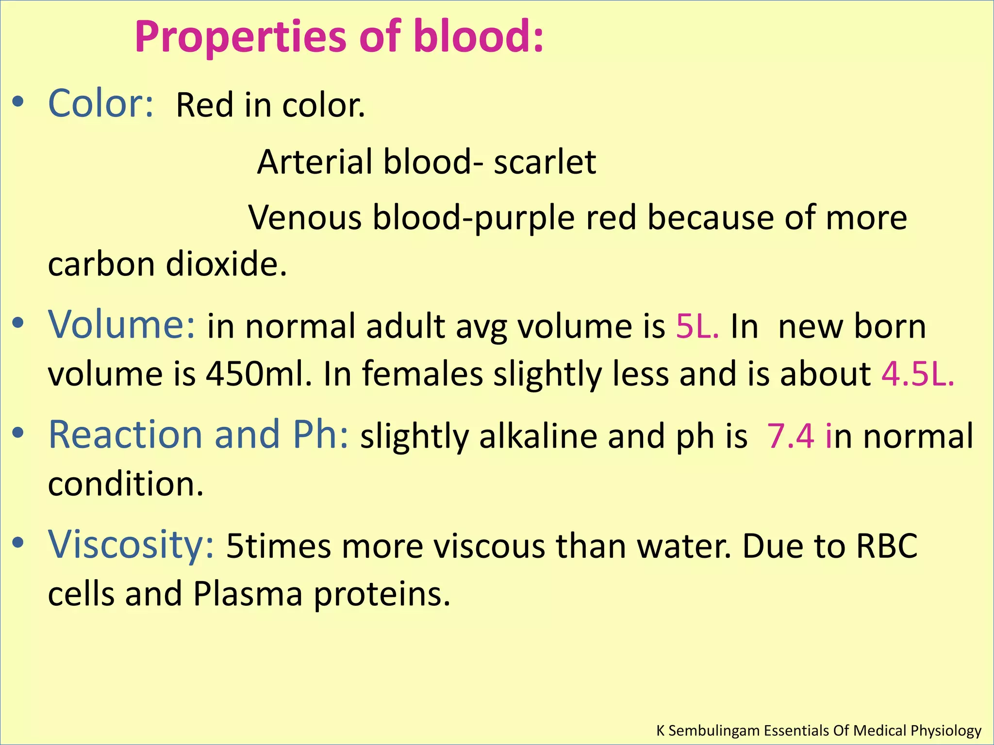 Mechanism of clotting | PPTX