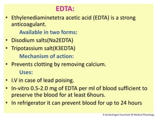 Mechanism of clotting | PPTX