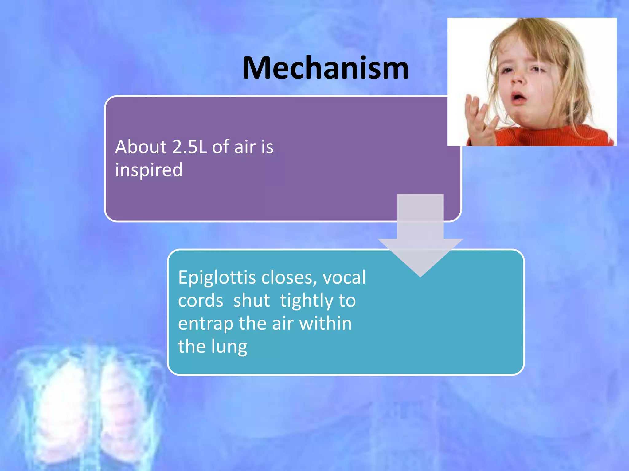 Mechanism of cough | PPTX