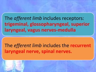 Mechanism of Cough | PPTX