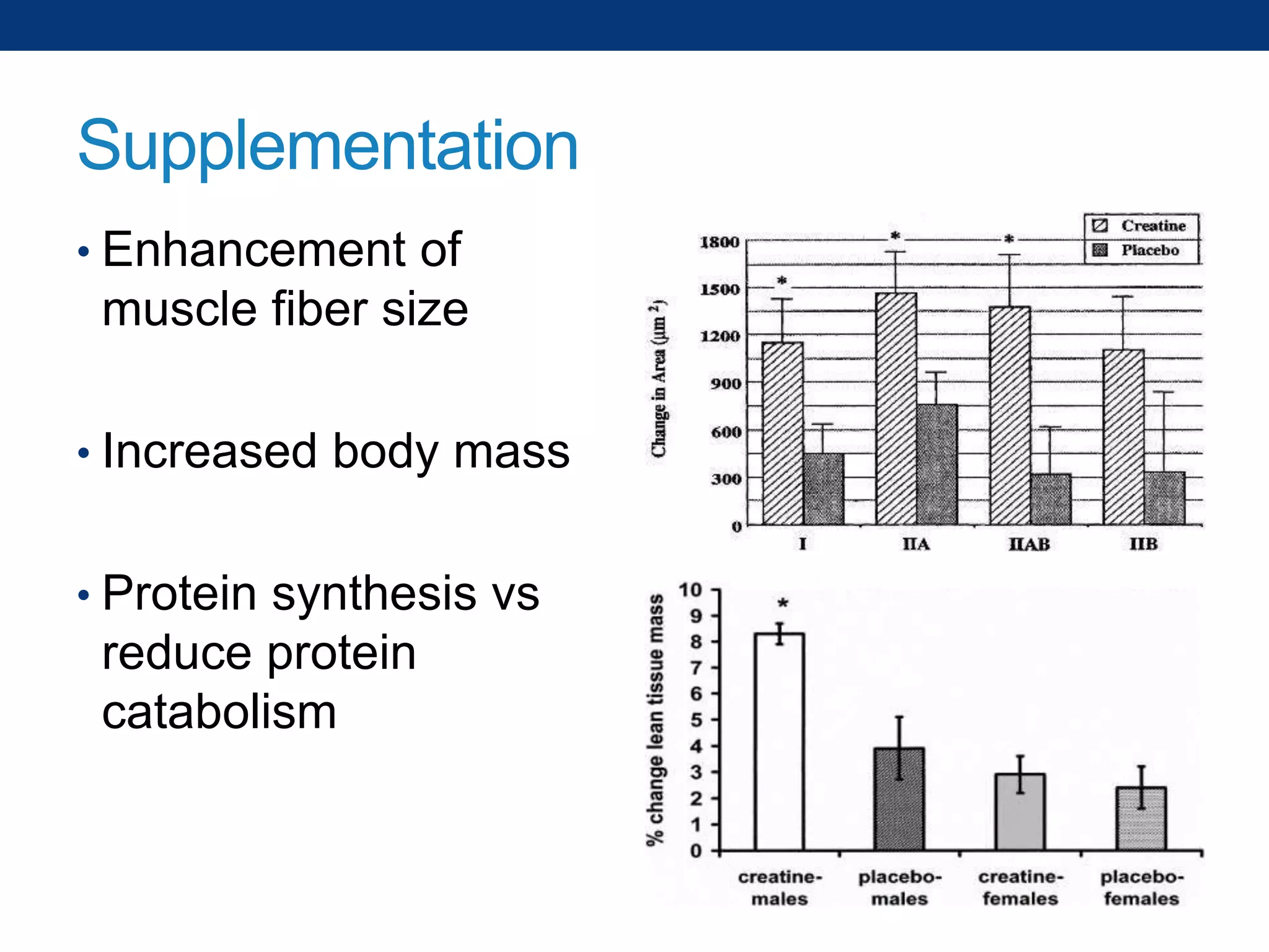 Mechanism of creatine | PPTX