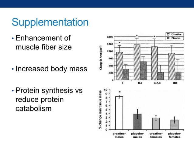 Mechanism of creatine | PPTX