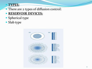 Mechanism of dds1 | PPTX