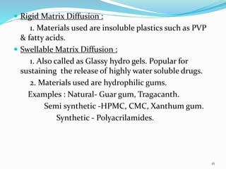 Mechanism of dds1 | PPTX