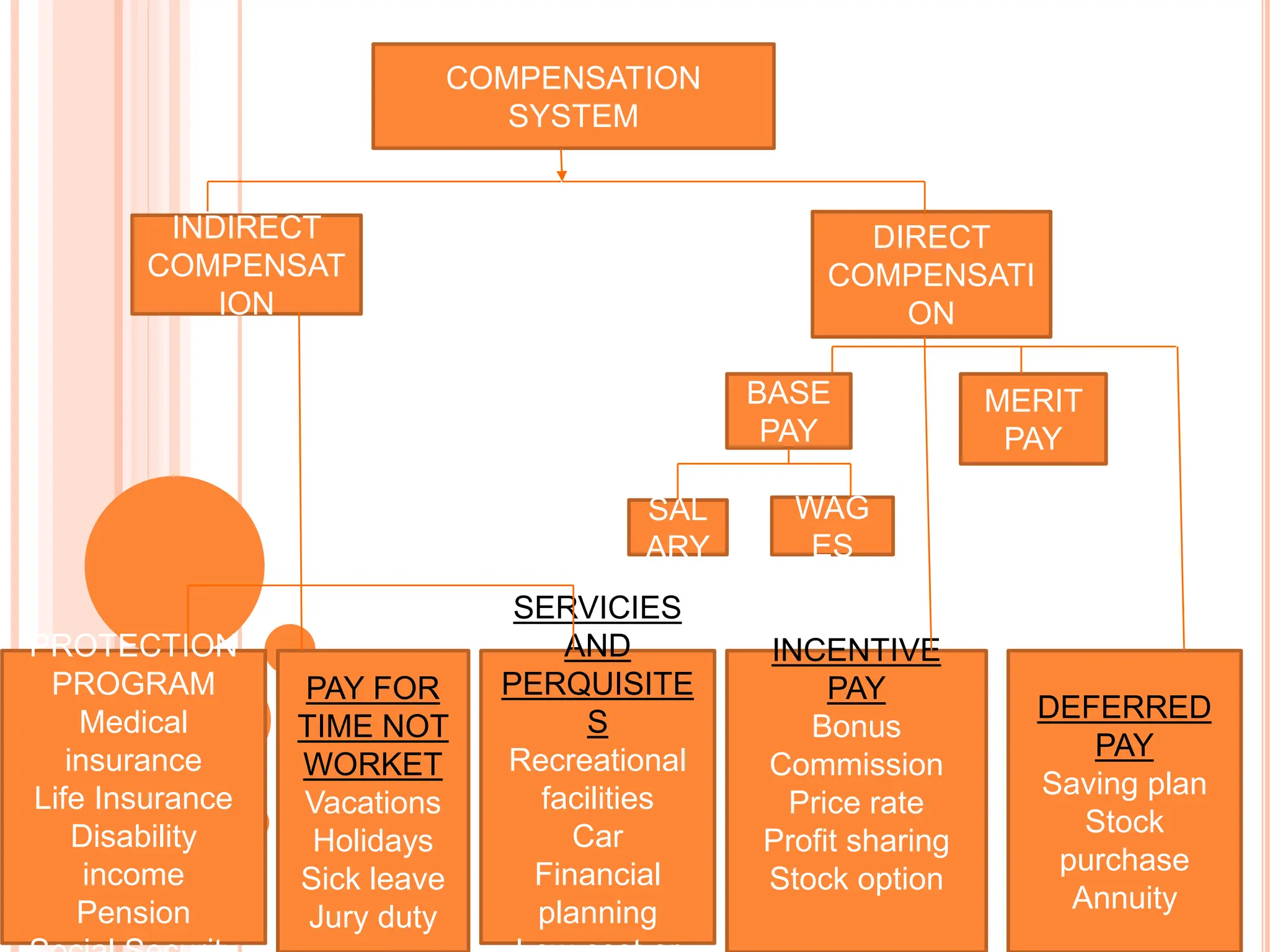 mechanism of decision making.pptx