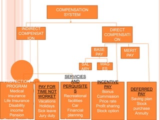 mechanism of decision making.pptx