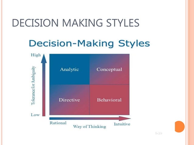 mechanism of decision making.pptx