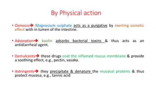 Mechanism of drug | PPTX