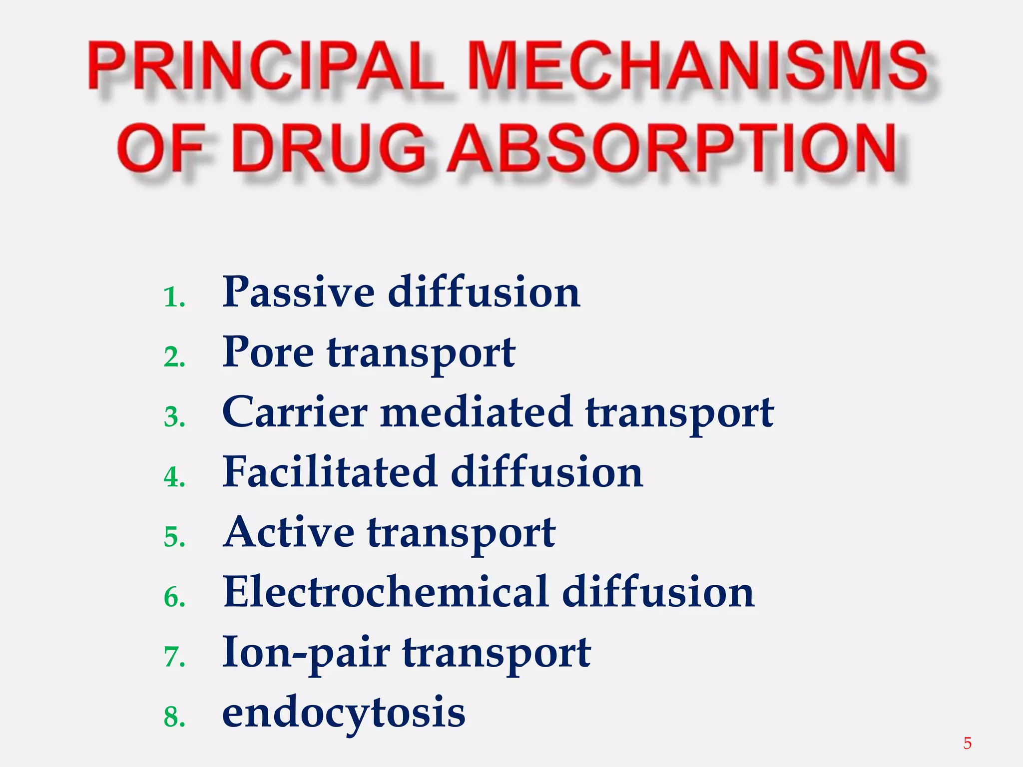 Mechanism of drug absorbtion | PPTX