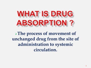 Mechanism of drug absorbtion | PPTX