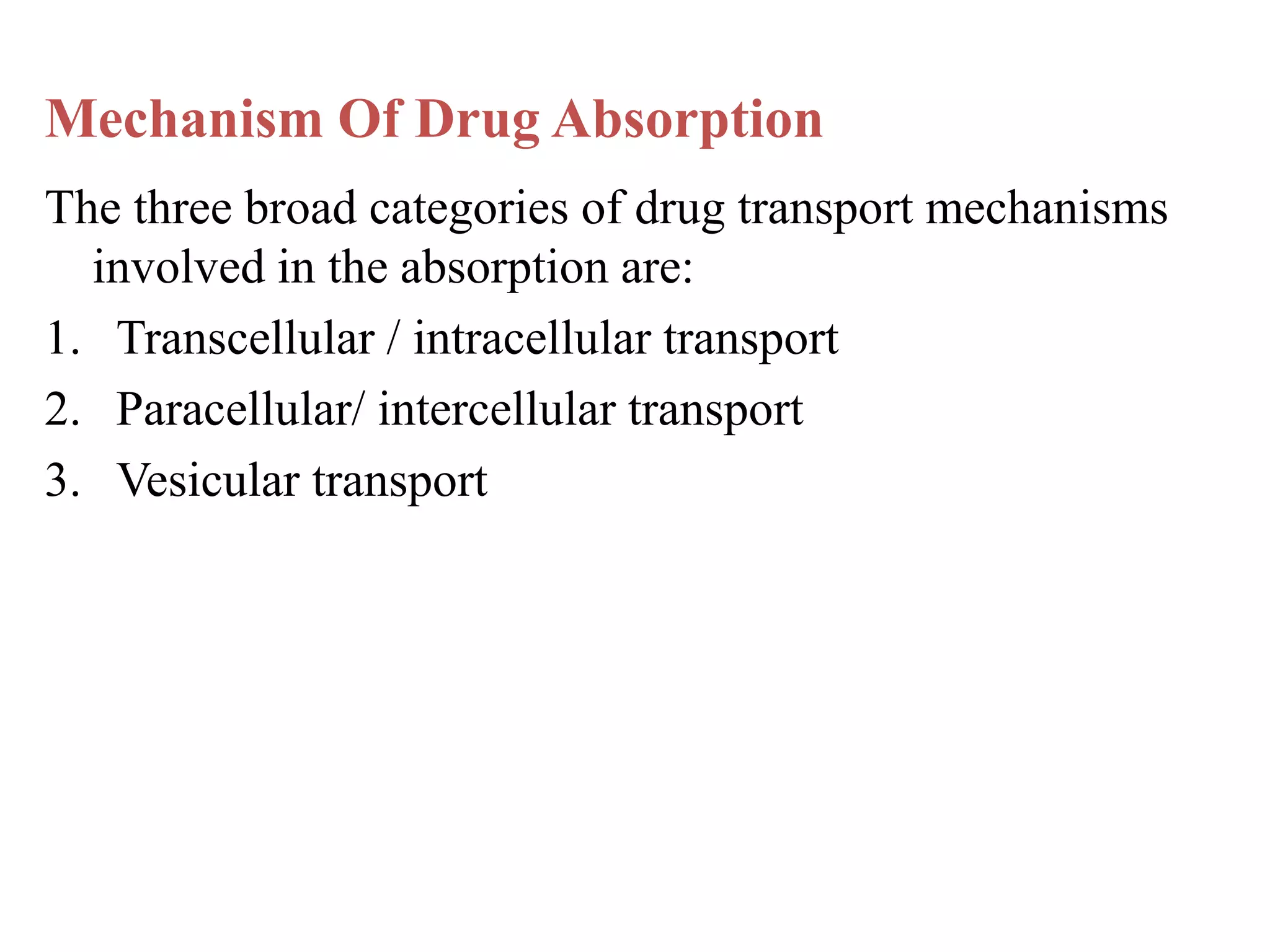 Mechanism of drug absorption | PPTX