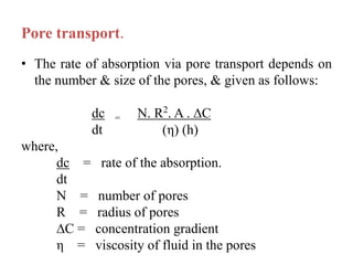 Mechanism of drug absorption | PPTX