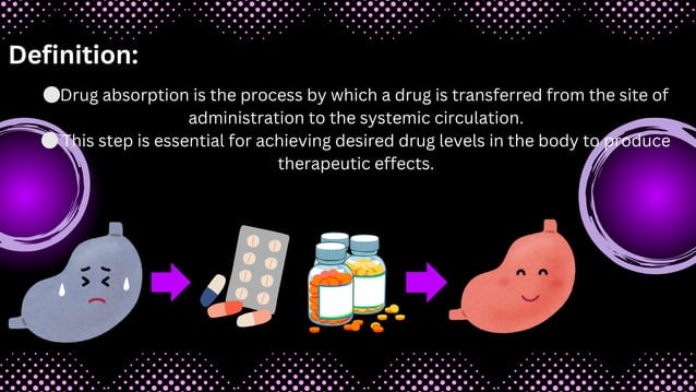 Mechanism of drug absorption_20250522_113901_0000.pdf