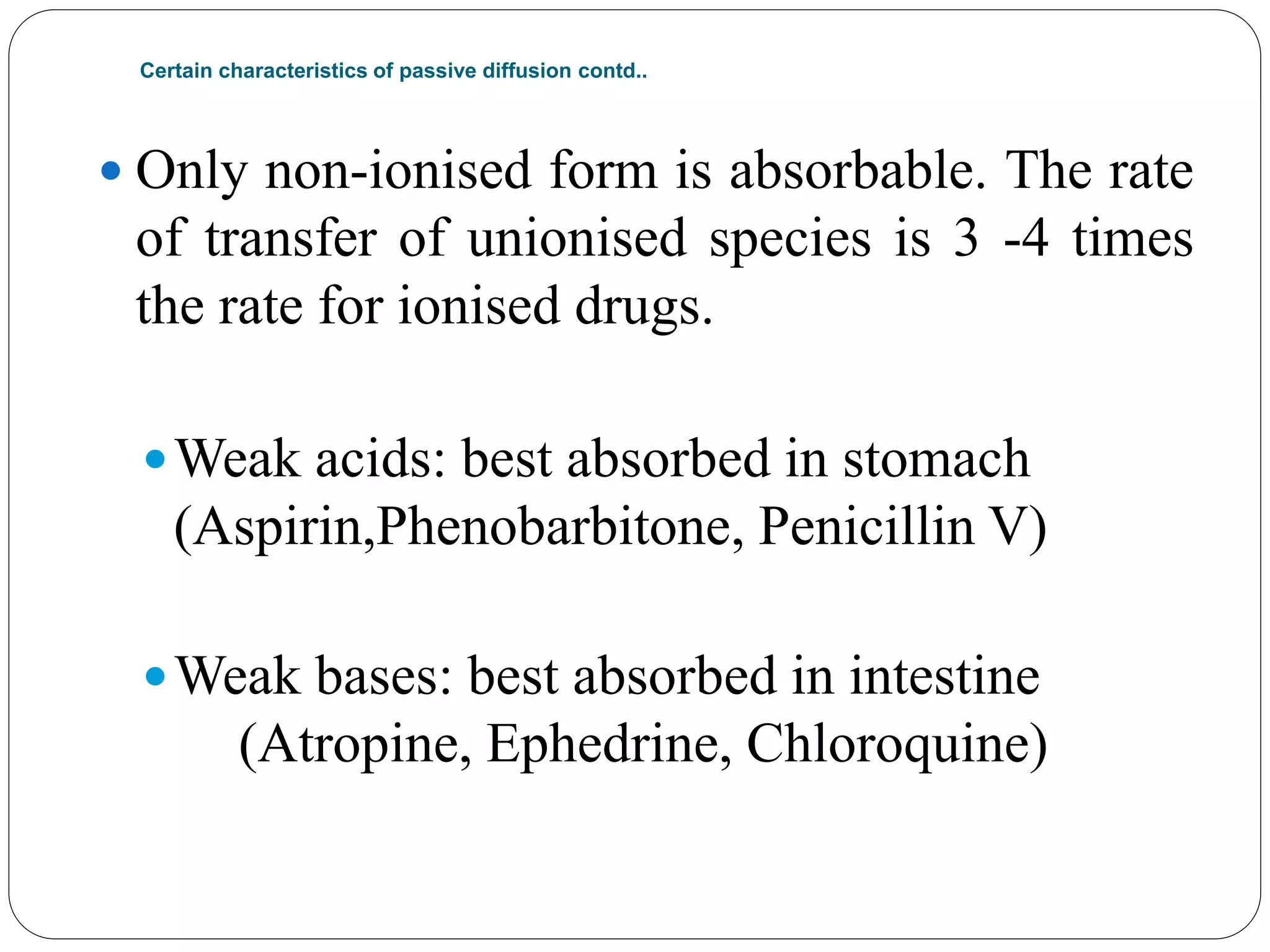 Mechanism of drug absorption in git | PPTX