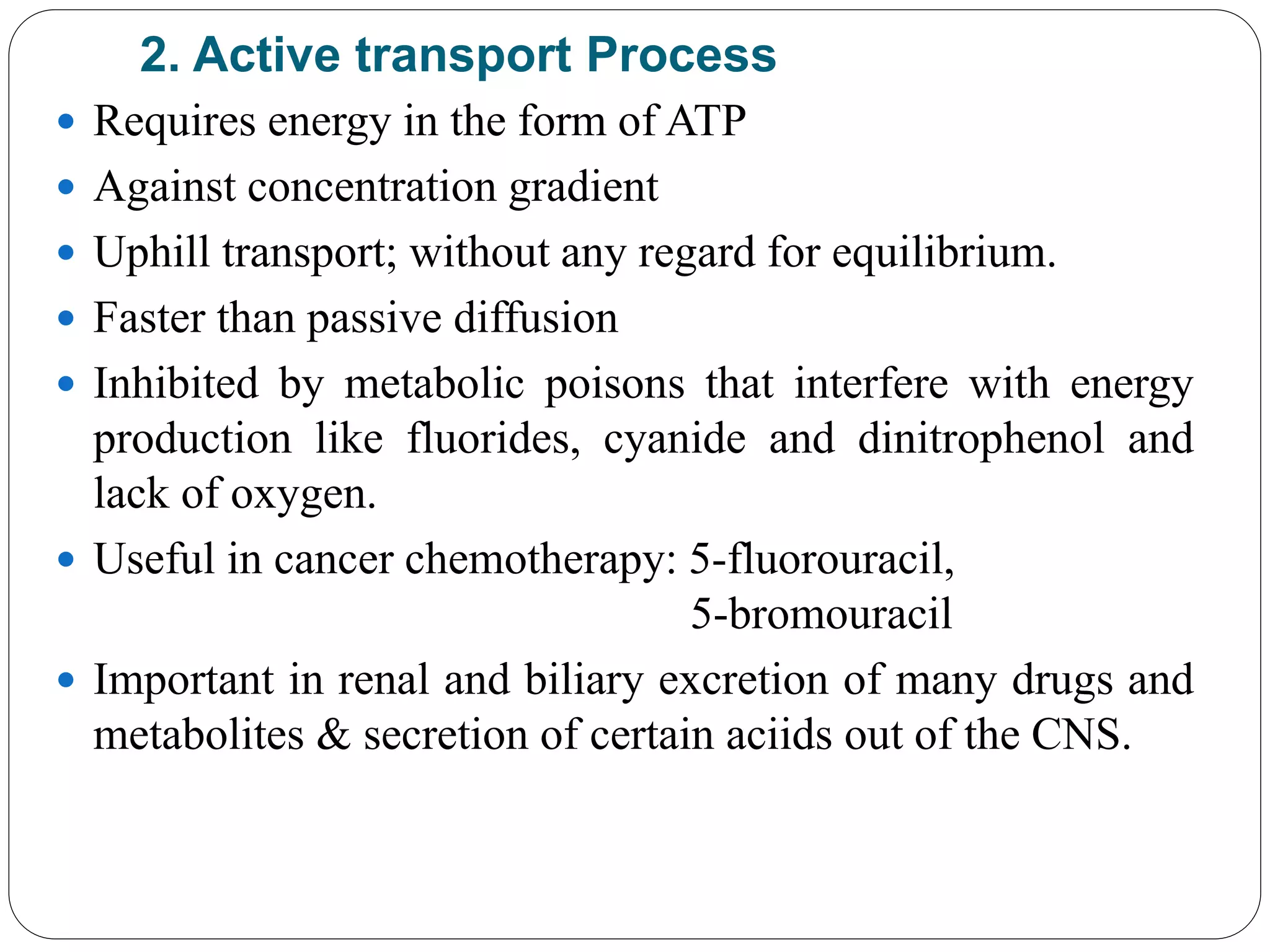 Mechanism of drug absorption in git | PPTX