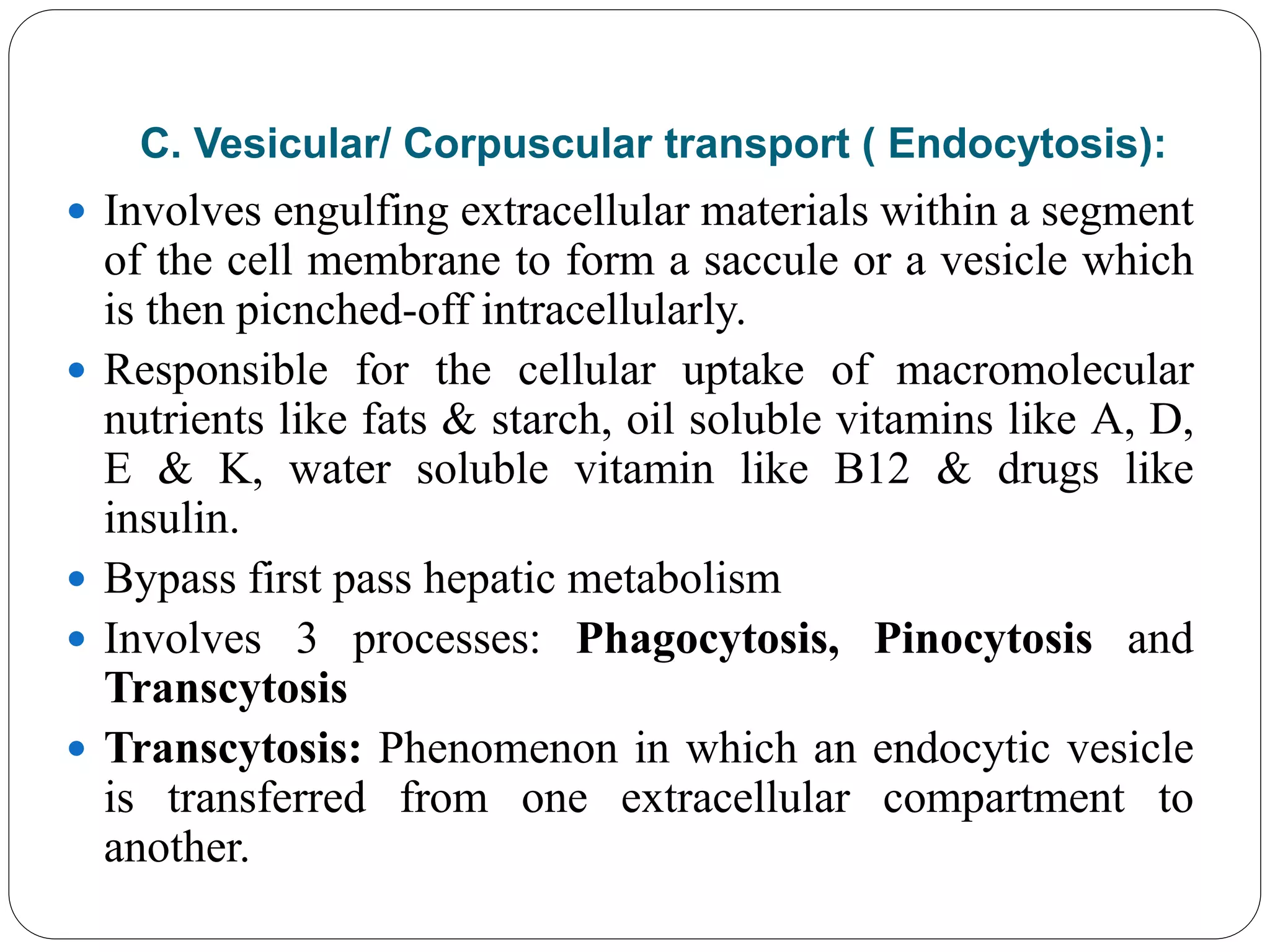 Mechanism of drug absorption in git | PPTX