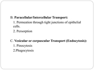 Mechanism of drug absorption in git | PPTX