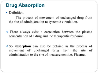 Mechanism of drug absorption in git | PPT