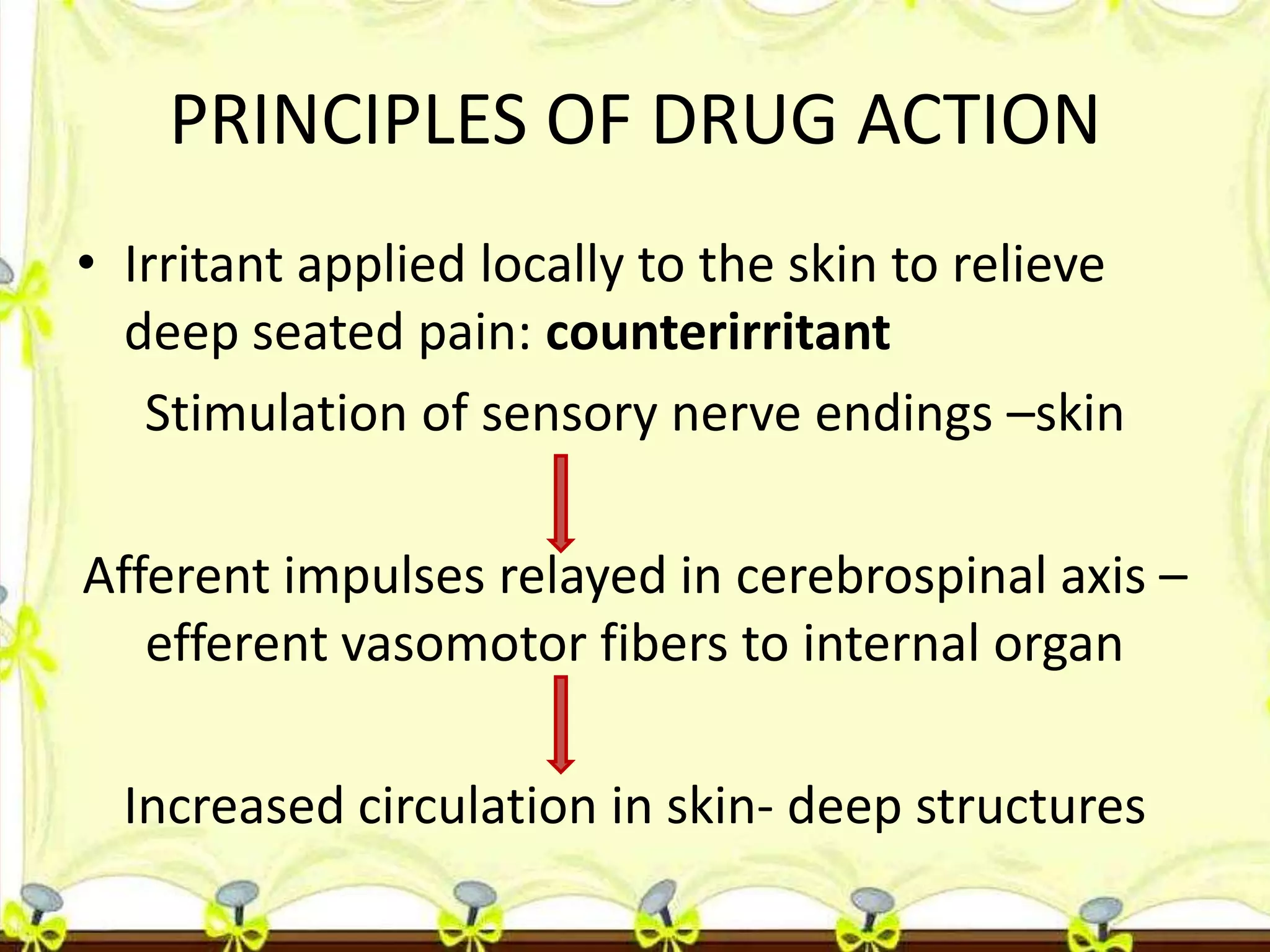 Mechanism of drug action | PPTX