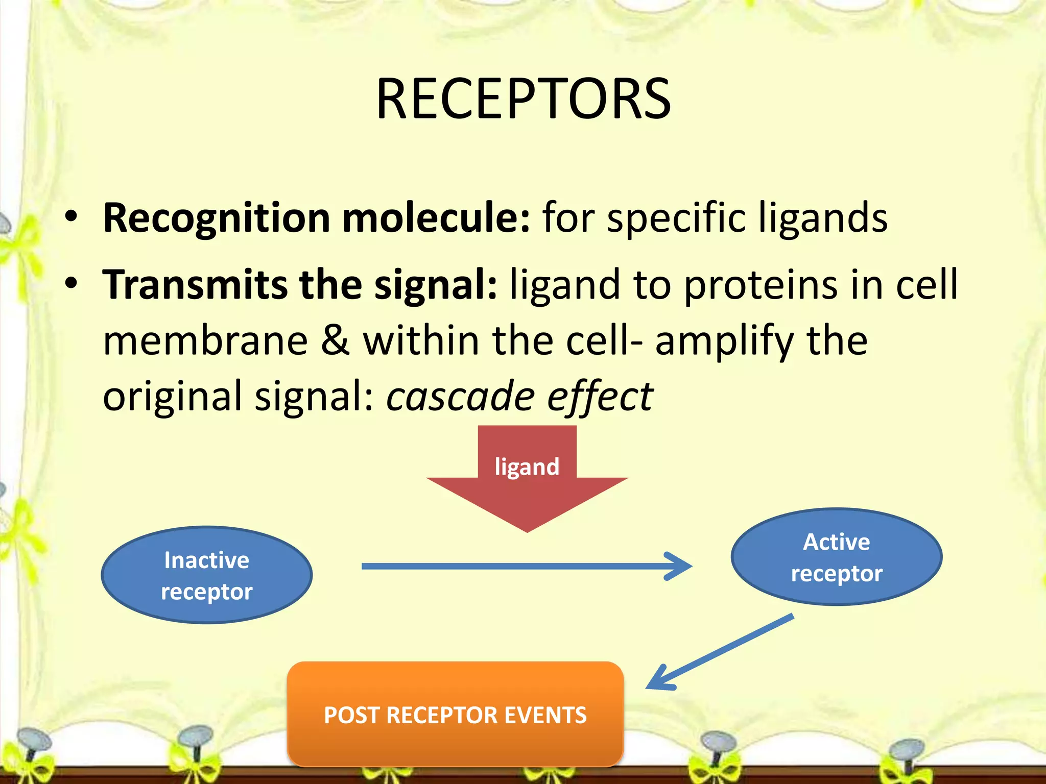 Mechanism of drug action | PPTX