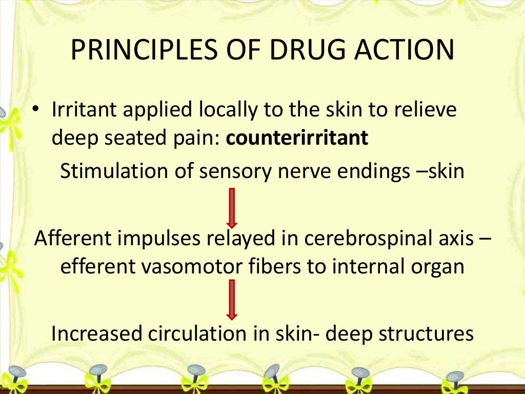 Mechanism of drug action