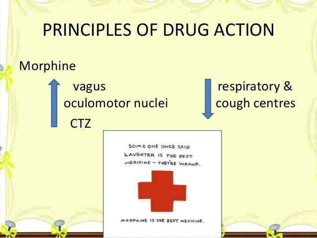 Mechanism of drug action