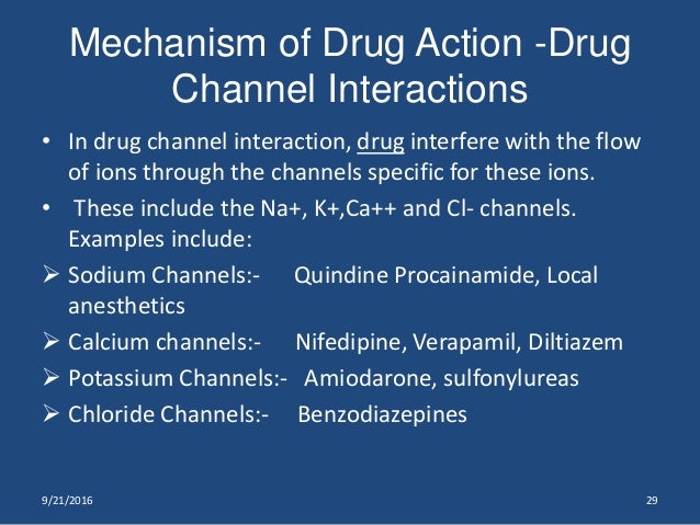 Mechanism of drug action