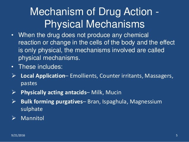Mechanism of drug action