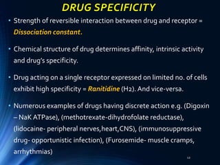 Mechanism of drug action | PPT