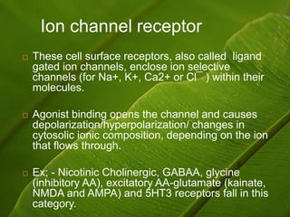 Mechanism of drug action,drug receptor phrmacology | PPT