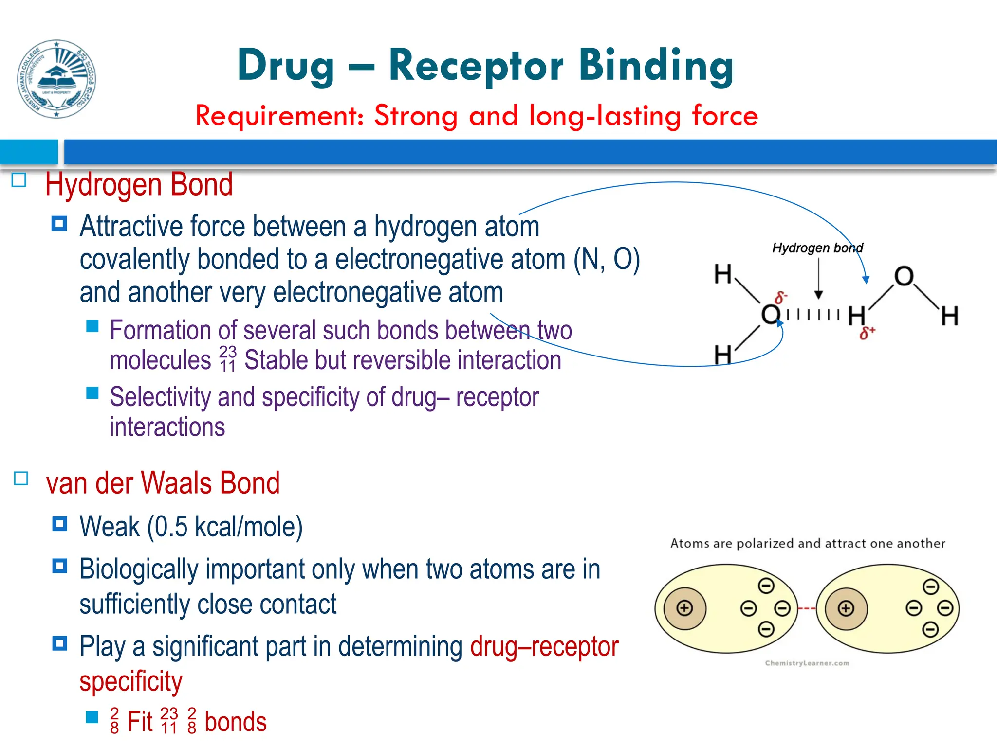 Mechanism of Drug Receptor Binding and Action.pptx