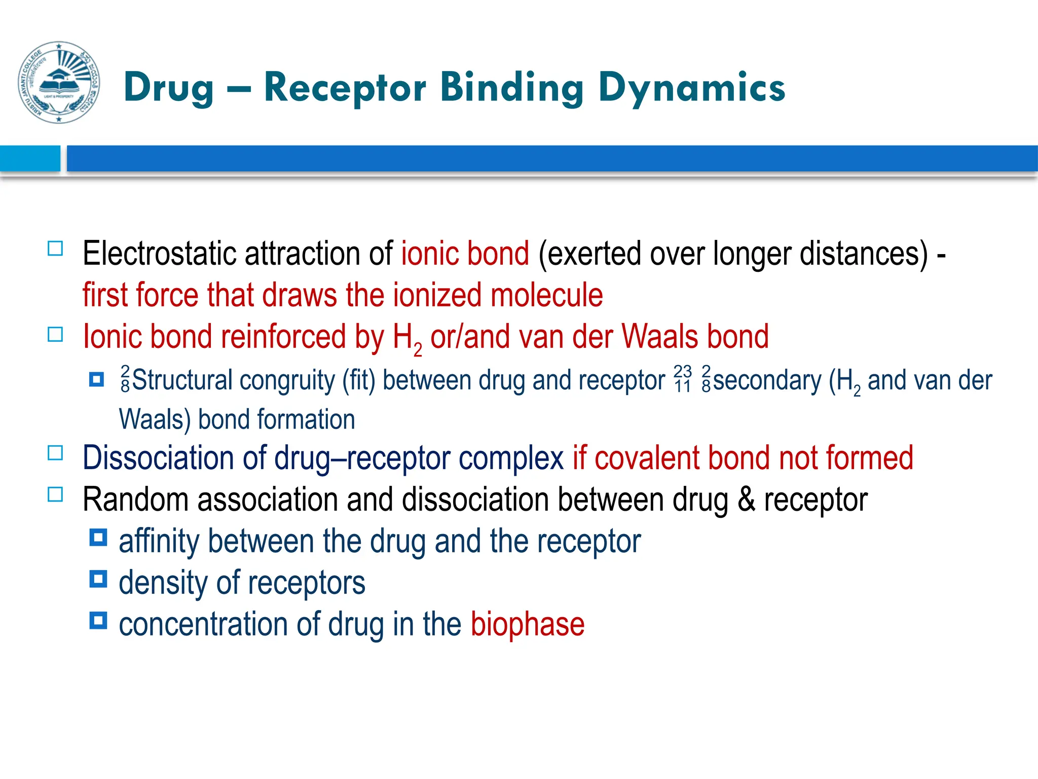 Mechanism of Drug Receptor Binding and Action.pptx